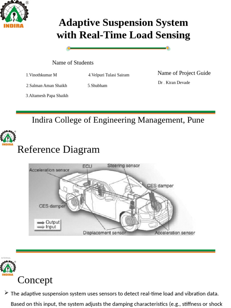 Adaptive Suspension System Project Overview | PDF | Mechanical Engineering