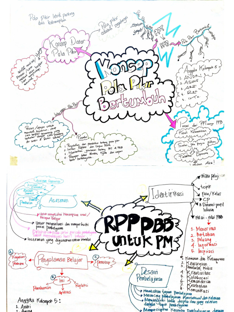 Tugas Modul 1 Diklat Deep Learning | PDF