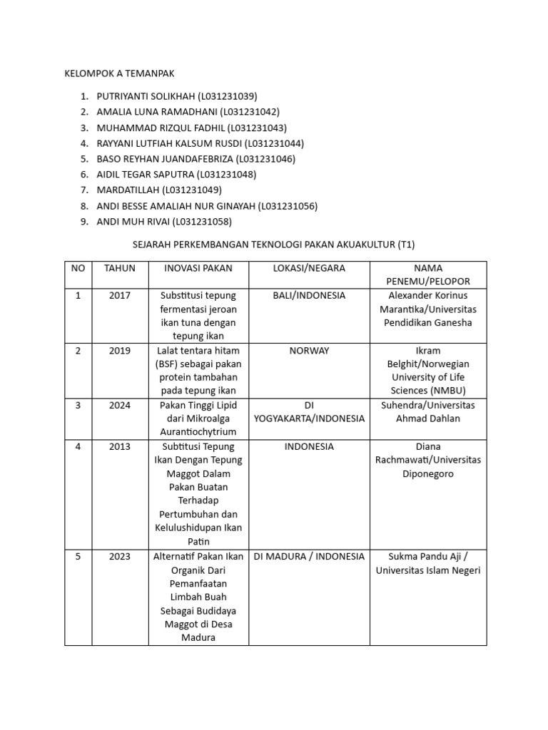 Sejarah Perkembangan Teknologi Pakan Akuakultur | PDF