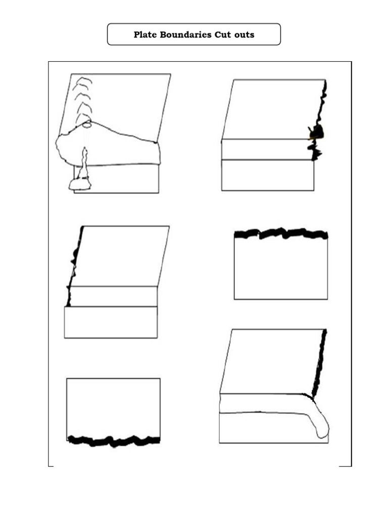 Science10 q1 Mod2 Plate-boundaries Ver2-Copy | PDF