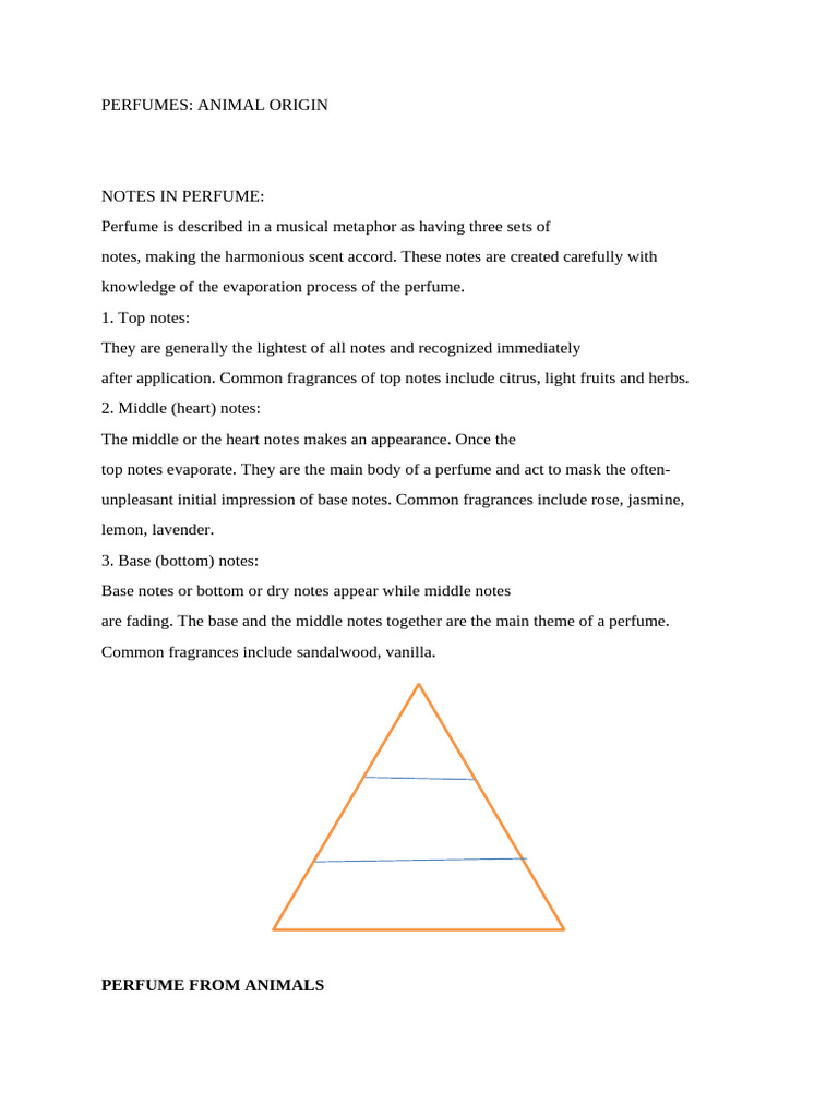 Animal Perfume | PDF | Perfume