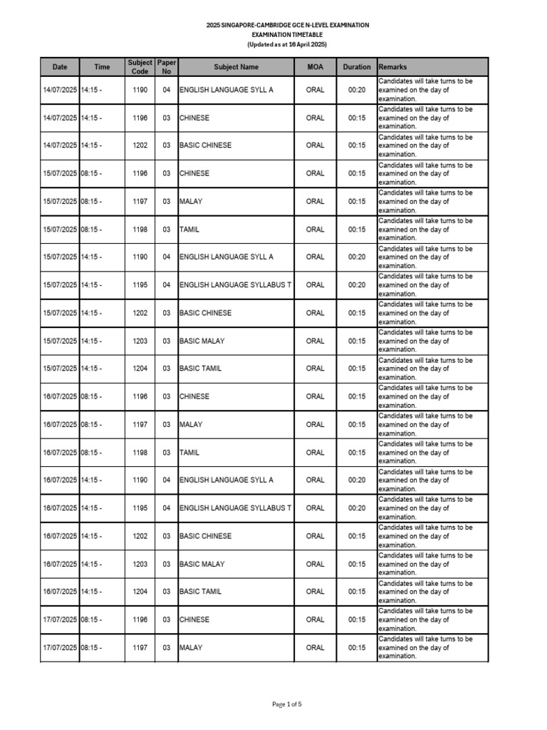 2025 Gce Na NT Level Exam Timetable | PDF | Vocational Education ...