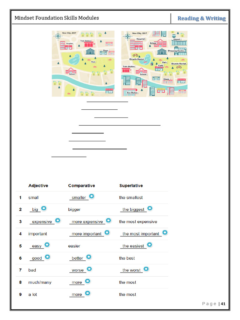 Level 1 Ielts - U6 Writing - Key-Modules Foundation - Reading & Writing. ANSWER KEY | PDF