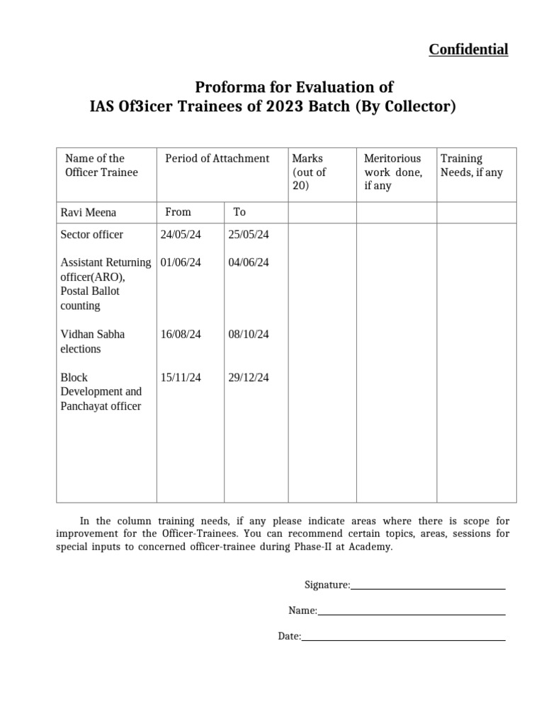 Collector Assessment Report Form Phase-II 2023 Batch | PDF
