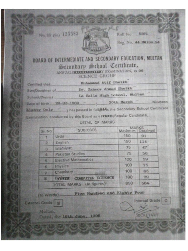 Matric Certificate | PDF