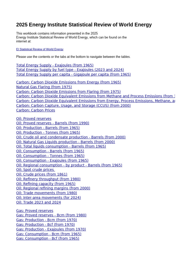 EI Stats Review ALL Data | PDF | Renewable Energy | Petroleum