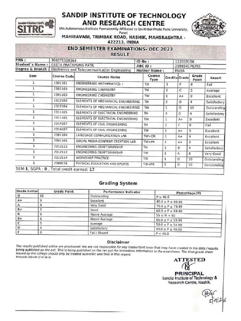 Result 1 and 2 Semester_compressed-compressed | PDF | Science | Engineering