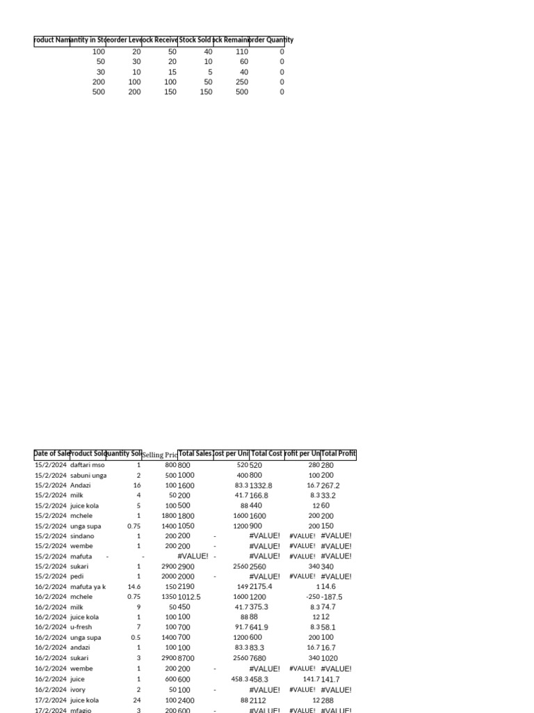 Grocery Store Tracking Template | PDF