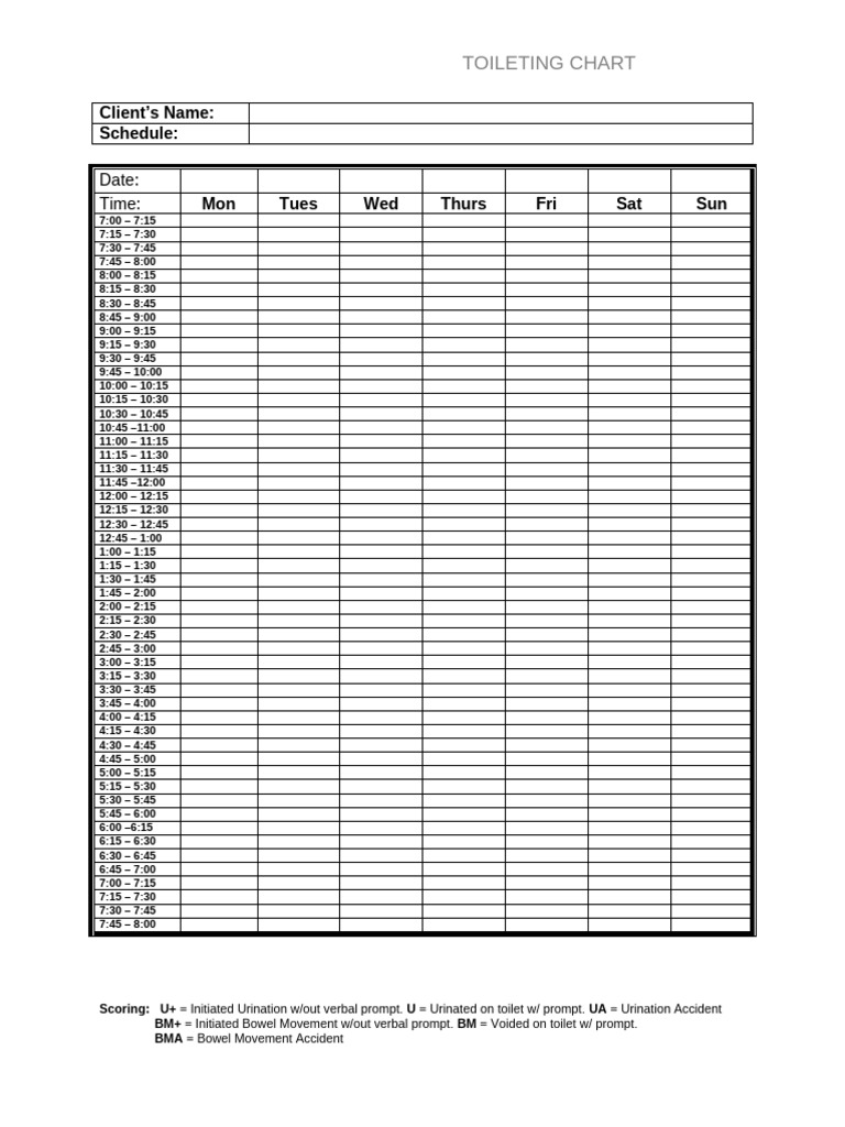 Toileting Chart | PDF