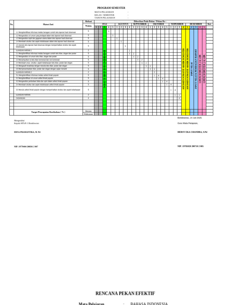 RPE + Promes Ganjil GENAP 2526 (2) | PDF