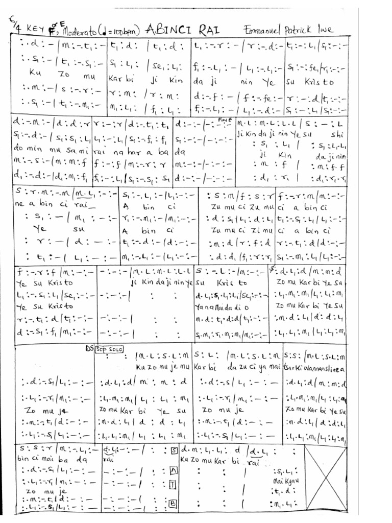 Abinci Rai | PDF