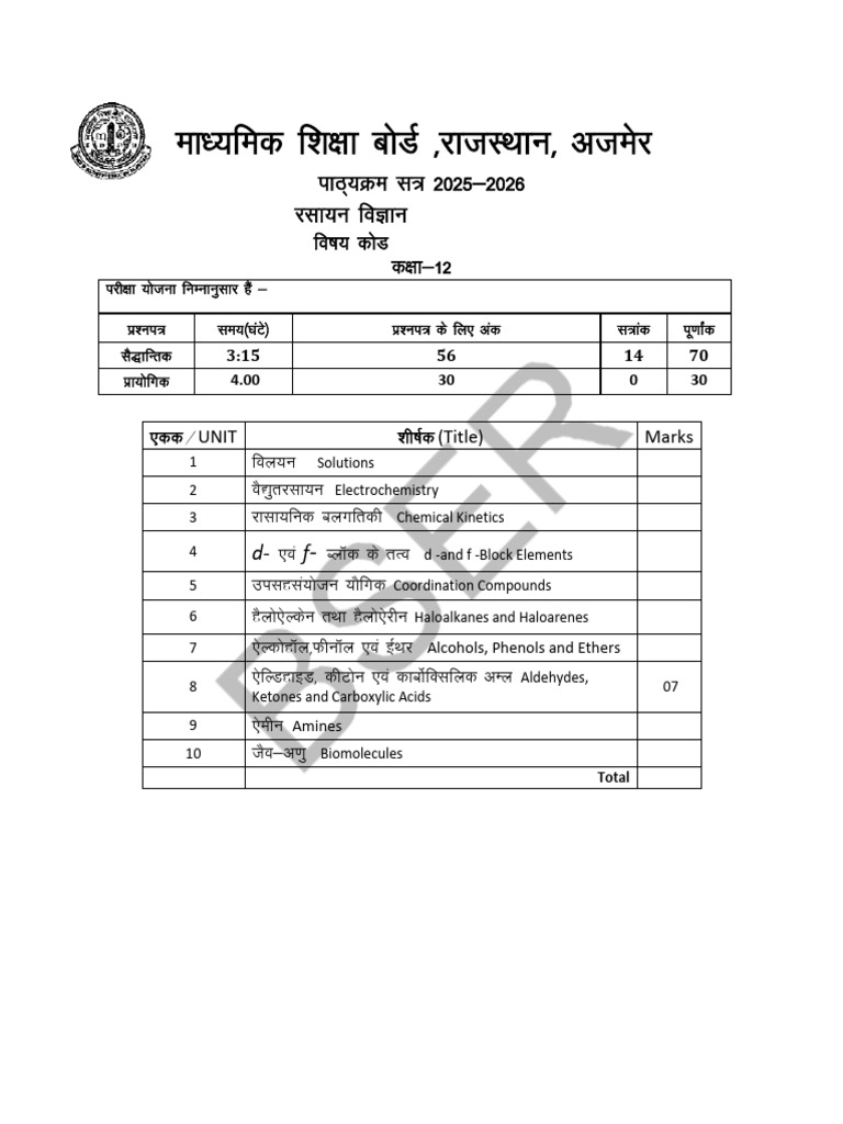Class 12 Chemistry Syllabus 2025-26 | PDF | Chemical Compounds ...