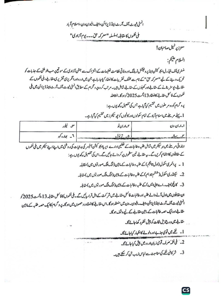 Rules Milli Naghma Marka e Haq 2025 | PDF