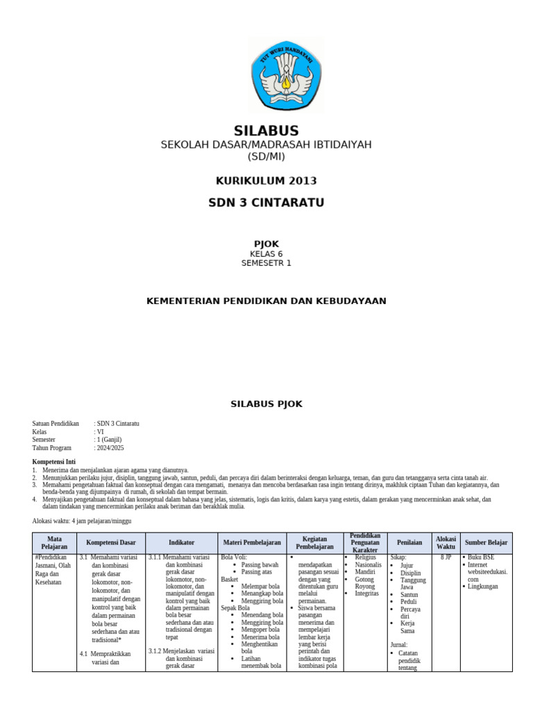 Silabus PJOK Kelas 6 SDN 3 Cintaratu | PDF