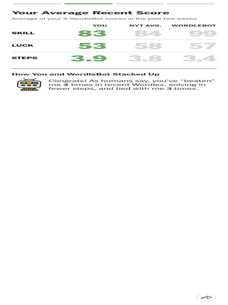 WordleBot Your Daily, Personalized Wordle Score - The New York Times | PDF