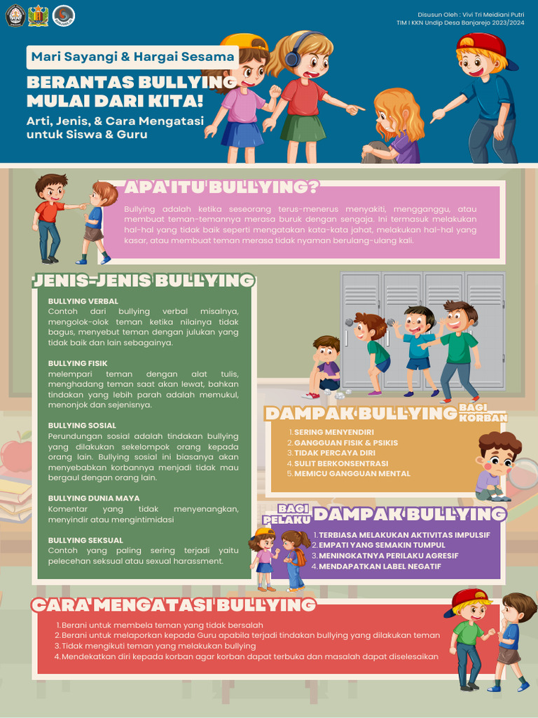 Jenis dan Cara Atasi Bullying di Sekolah | PDF