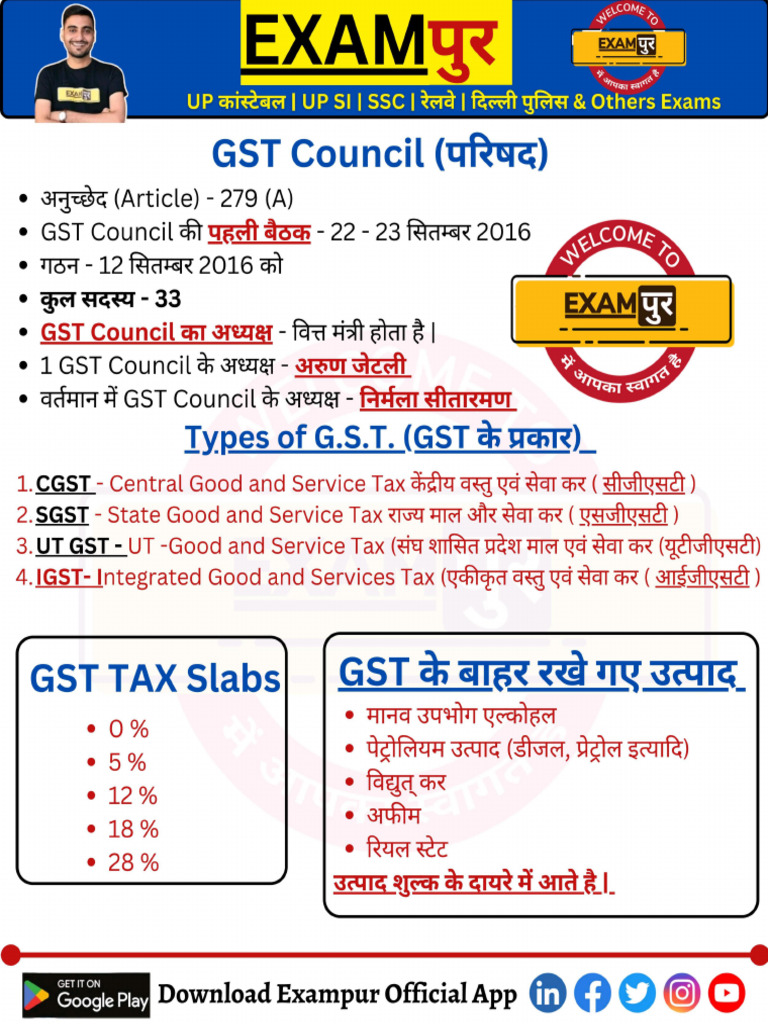gst 2 | PDF