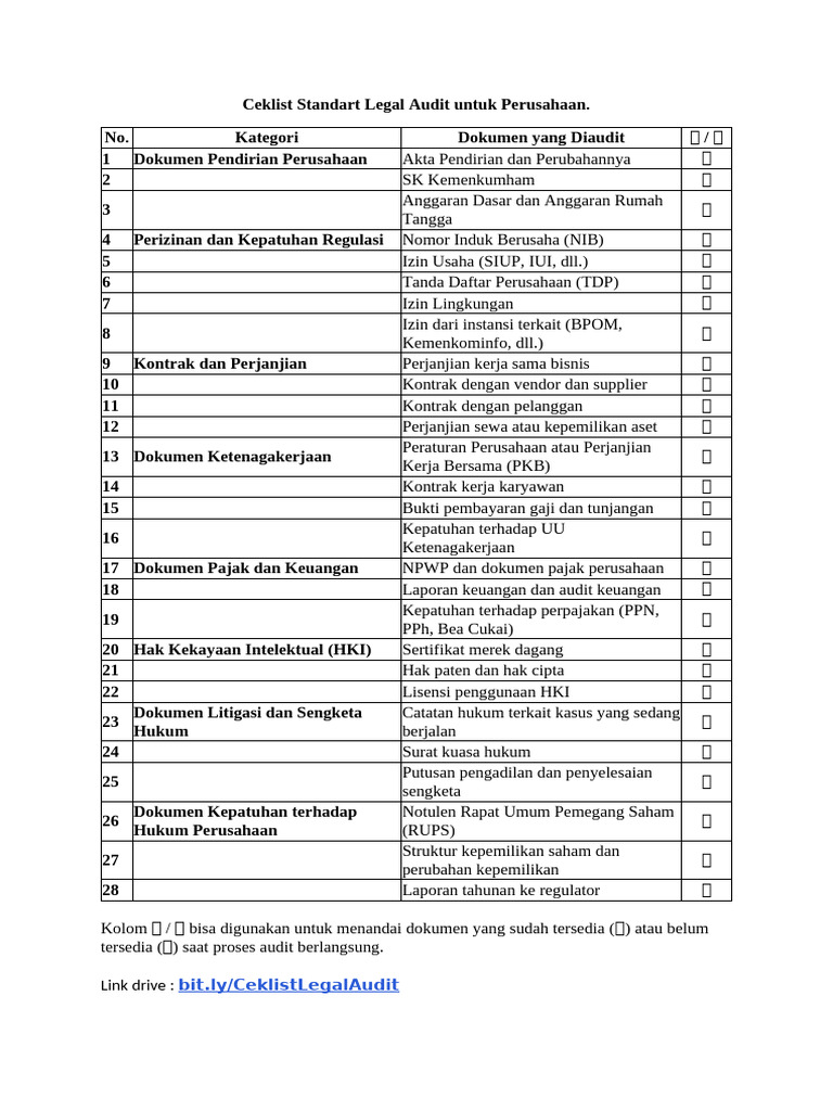 Ceklist Standart Legal Audit Untuk Perusahaan | PDF