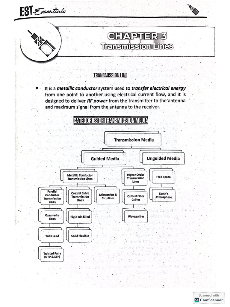 EST Chapter 3 - Transmission Lines | PDF