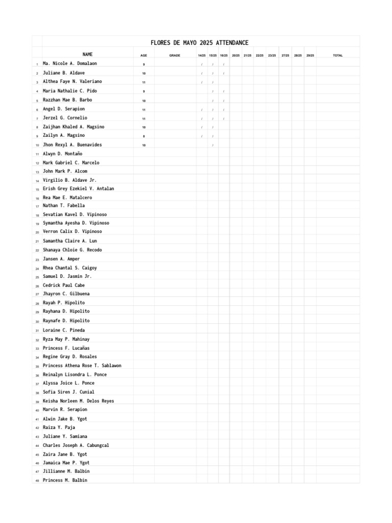 Flores de Mayo 2025 Attendance List | PDF