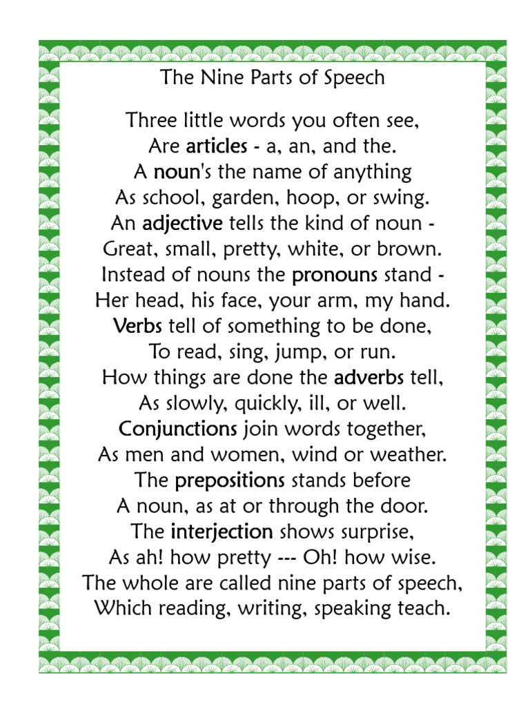 Nine Parts of Speech Poem | PDF