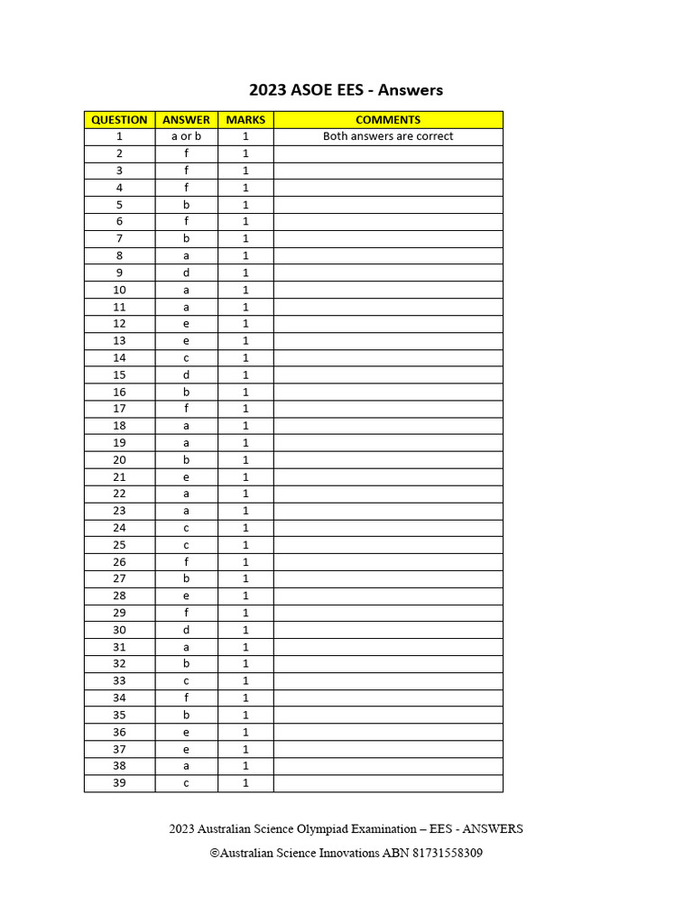 ASOE EES 2023 Exam Paper Answers | PDF