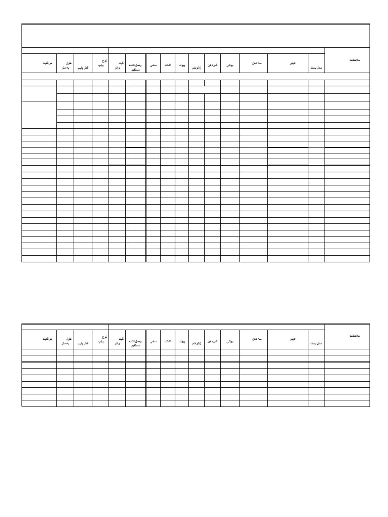 Fitting Schedule, Anbar Khana, Bati Kot Nangarhar | PDF | Pipe (Fluid ...