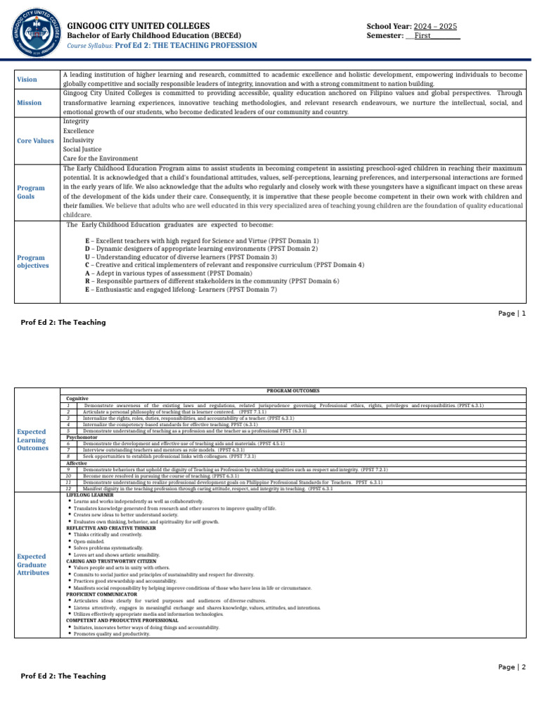 Prof Ed 2 The Teaching Profession | PDF | Learning | Teachers