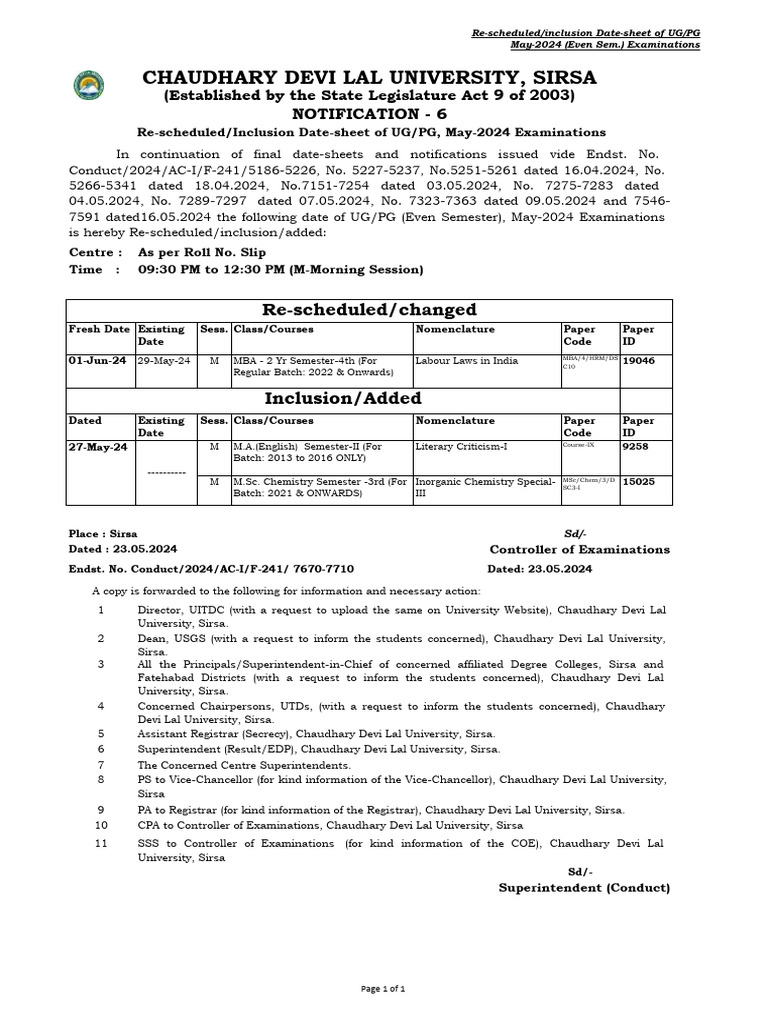 Notification No. 06 Regarding Re Schedule and Added Papers in Date ...