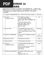 Afrikaans Stompi Word Order | PDF