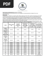 Fees 2025 Final Waterfall | PDF | Banks | Debit Card