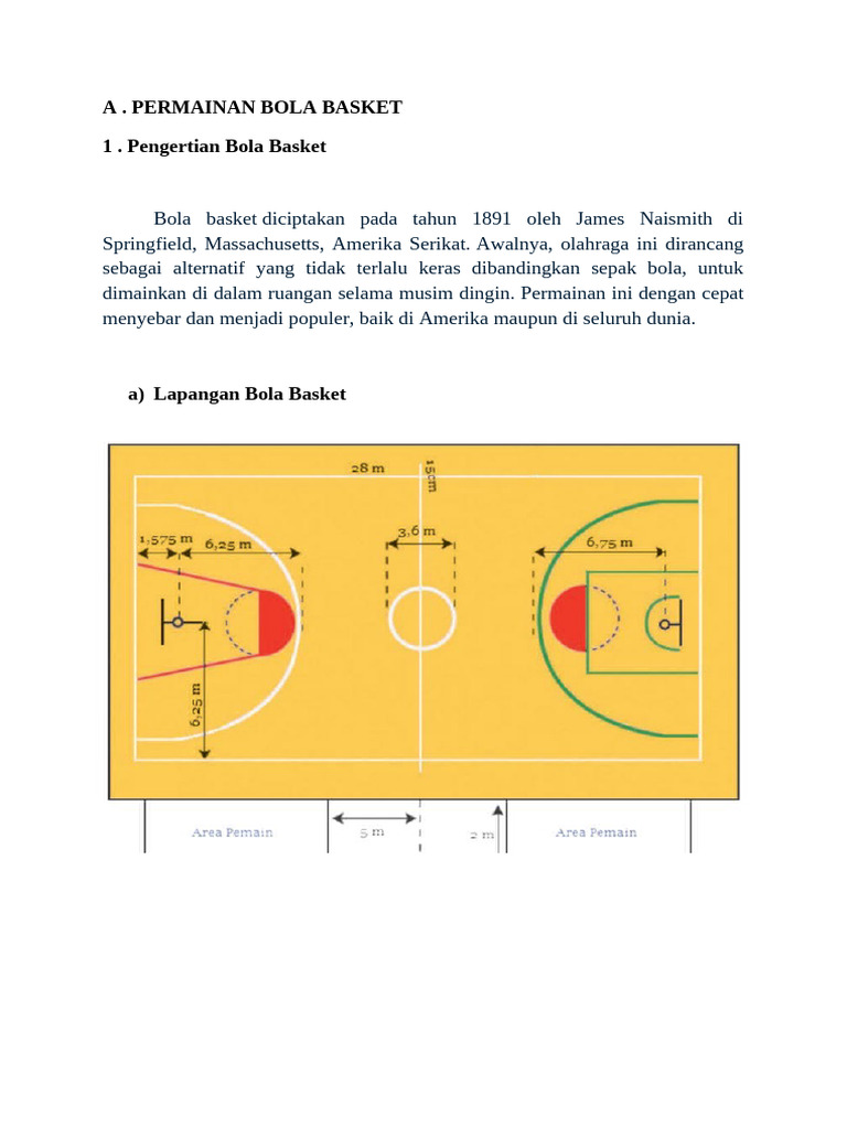 Permainan Bola Basket | PDF