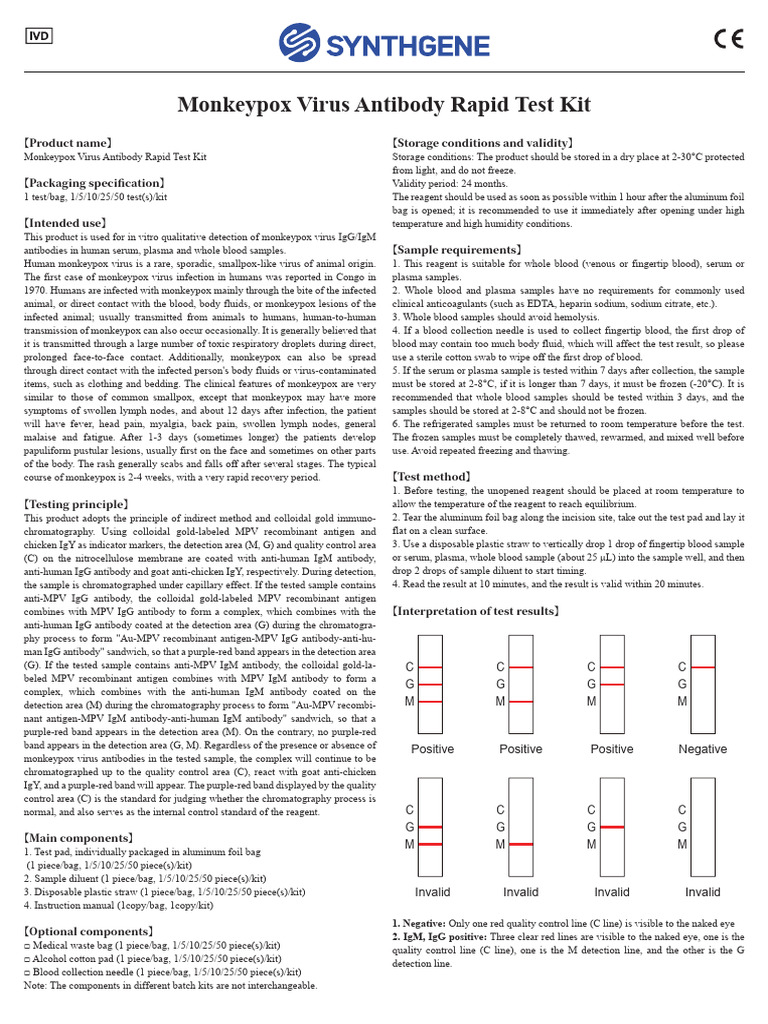 Monkeypox Antibody Rapid Test Kit | PDF | Blood Plasma | Antibody