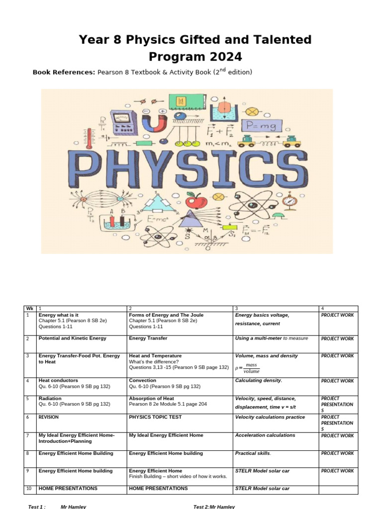Connect Copy GATE PHYSICS 2024 | PDF | Heat | Continuum Mechanics