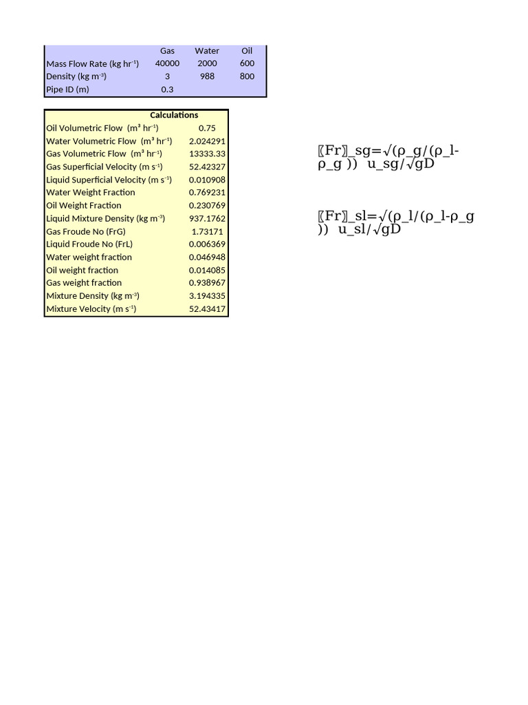 TwoPhaseFlow FlowRegimeMap | PDF | Density | Liquids