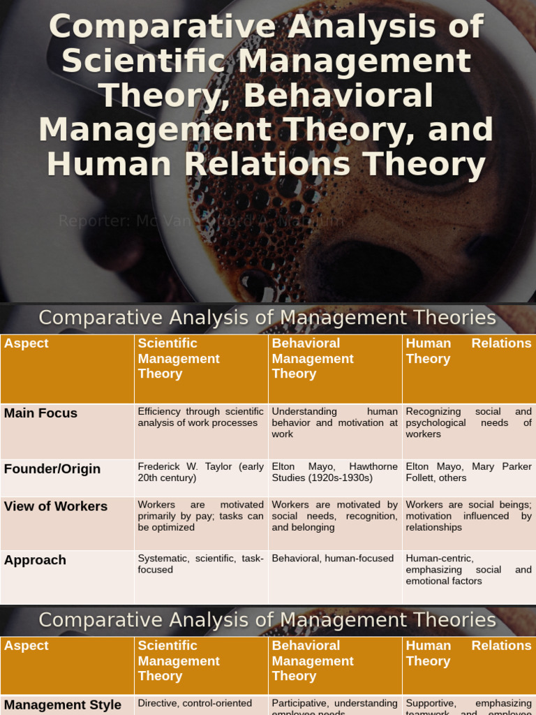 Comparative Analysis of Scientific Management Theory, Behavioral | PDF ...