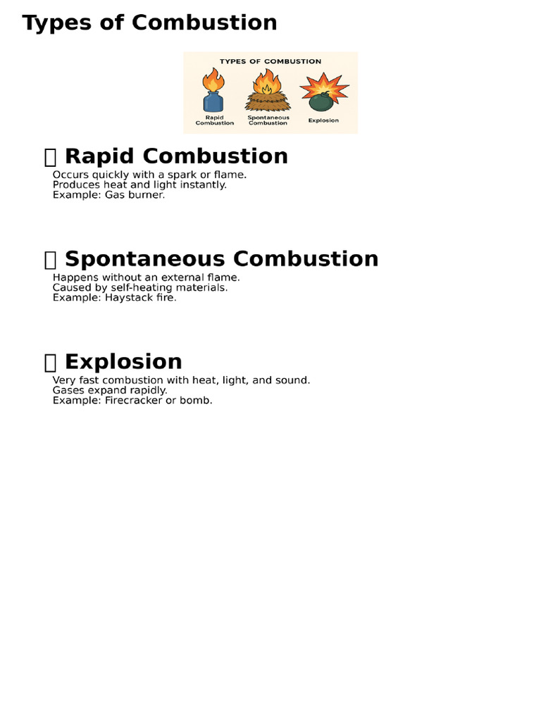 Combustion and Forest Posters | PDF