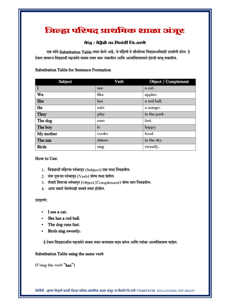 Substitution Table 3 | PDF | Drink | Object (Grammar)