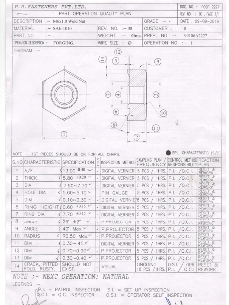 M6 Weld Nut | PDF