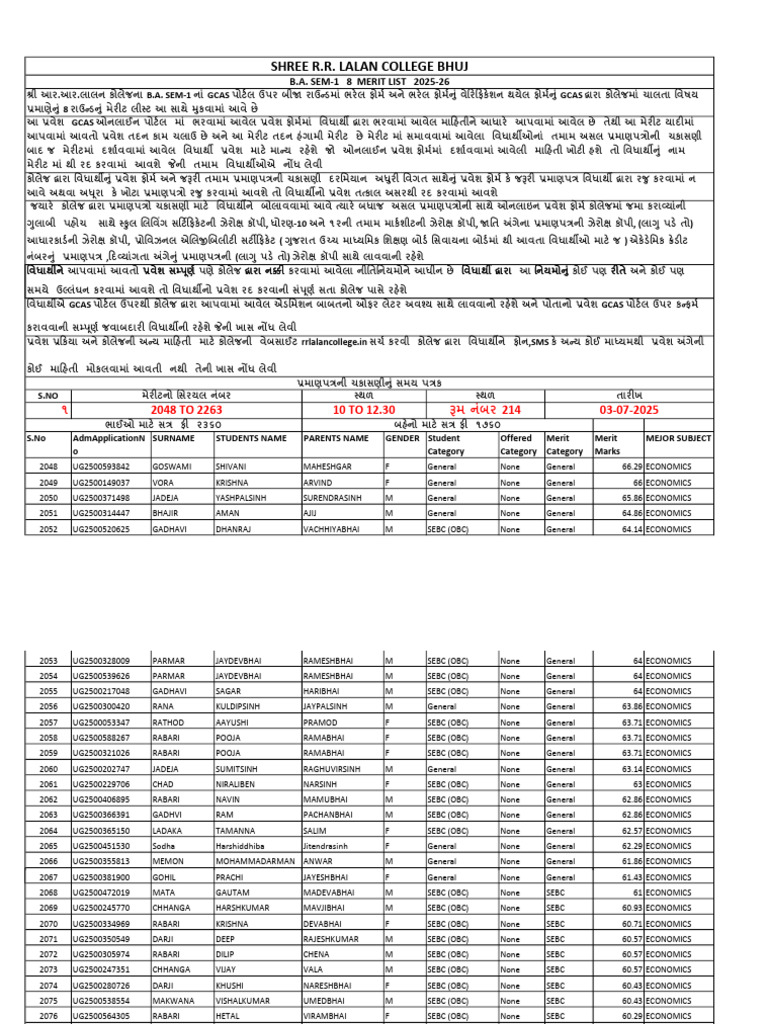 B.A.SEM-1 EIGHT MERIT LIST-2025-26.pdf20250701 | PDF