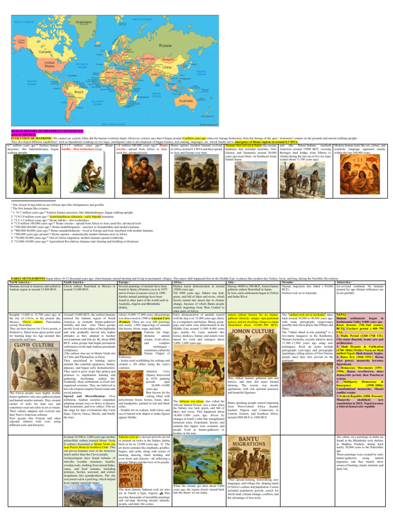 History of Continents | PDF | Homo | Human Evolution