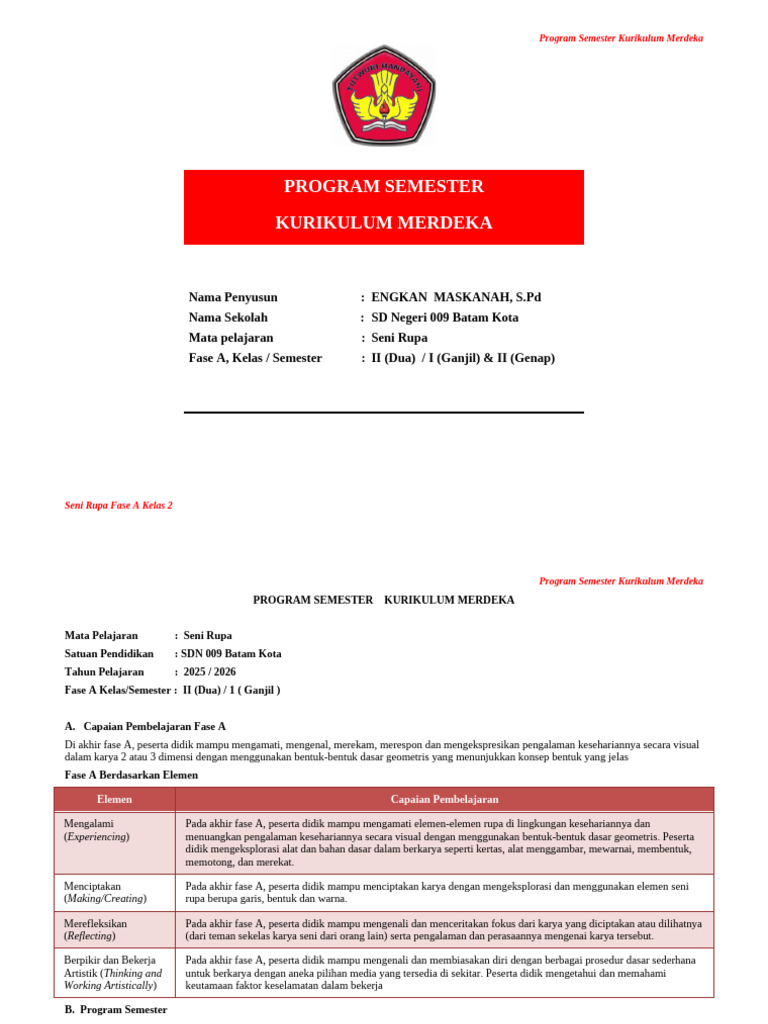 PROMES Kumer Seni Rupa Kelas 2.D New | PDF