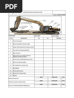 Checklist For PNP Sar Equipment 1 | PDF | Consumer Goods | Tools