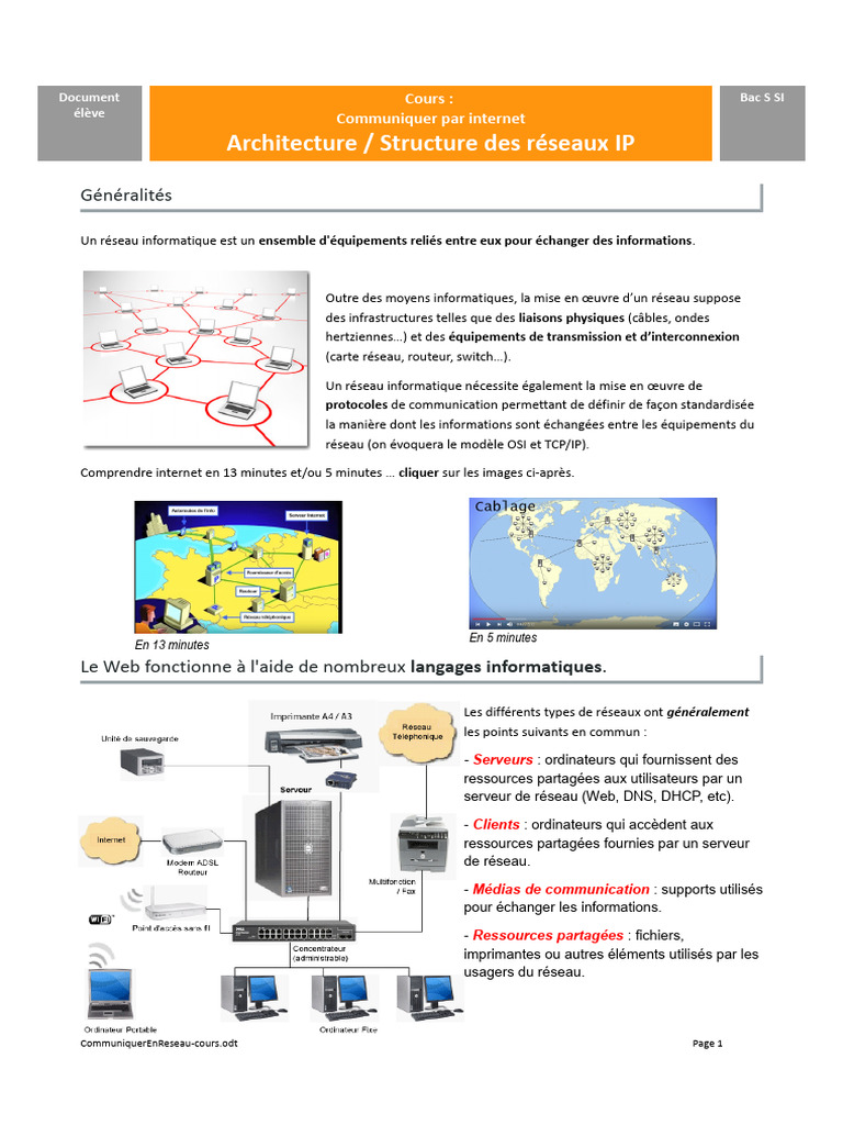 Comprendre les réseaux informatiques IP | PDF | Réseau informatique ...