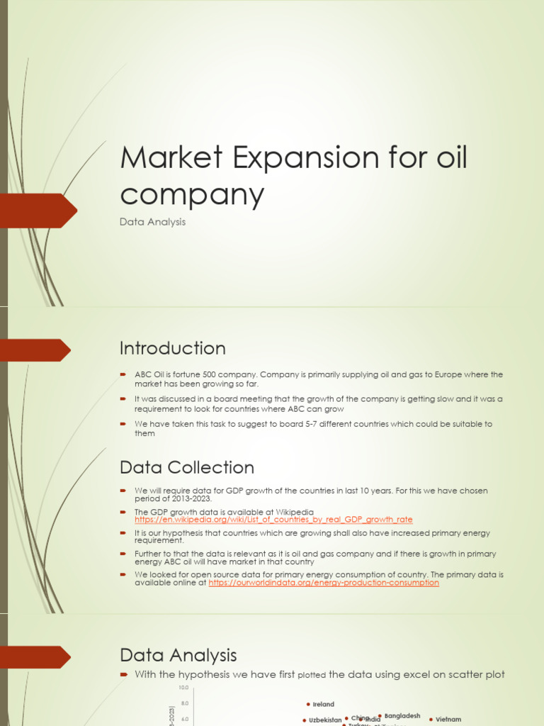 Growth Markets for ABC Oil Expansion | PDF | Economic Growth | Economies