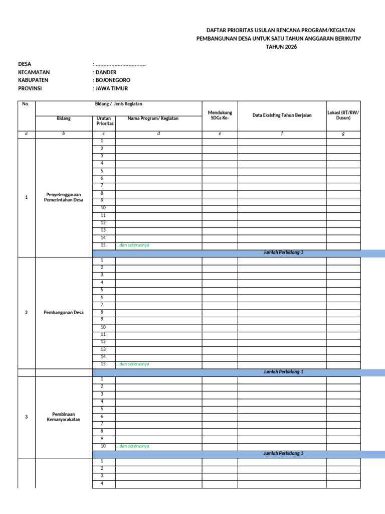 Daftar Prioritas Usulan Rencana Program (Aan Nurwanto) | PDF