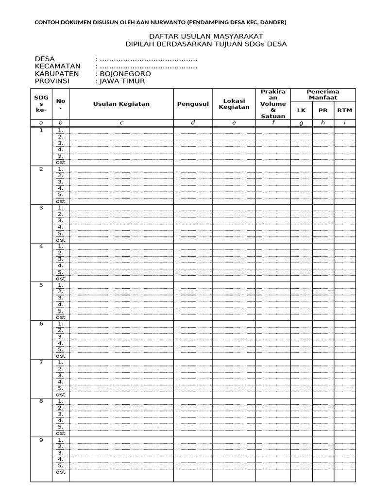 Daftar Usulan SDGs Desa Bojonegoro | PDF