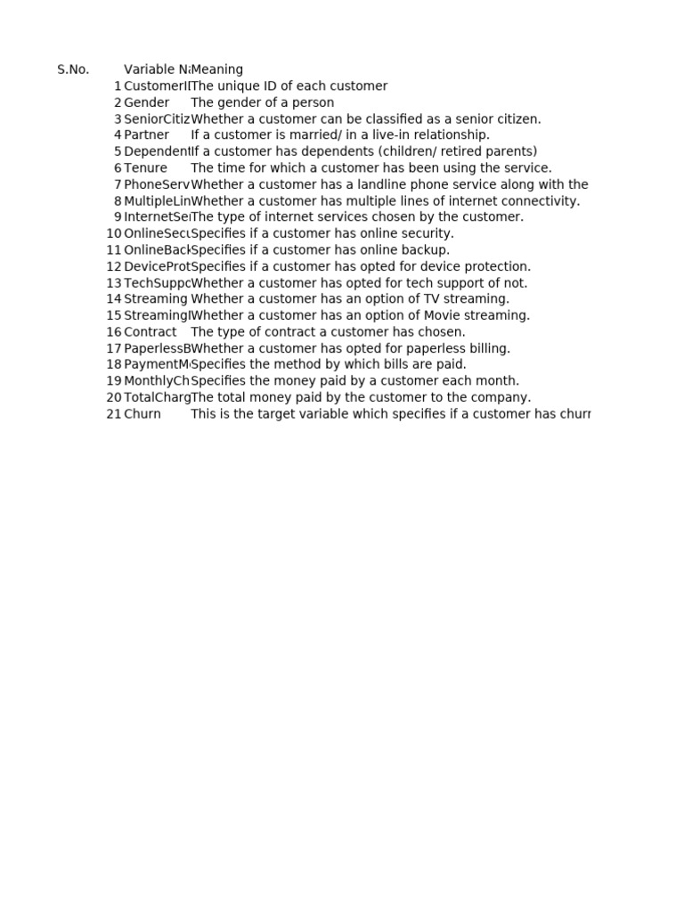 Telecom Churn Data Dictionary | PDF
