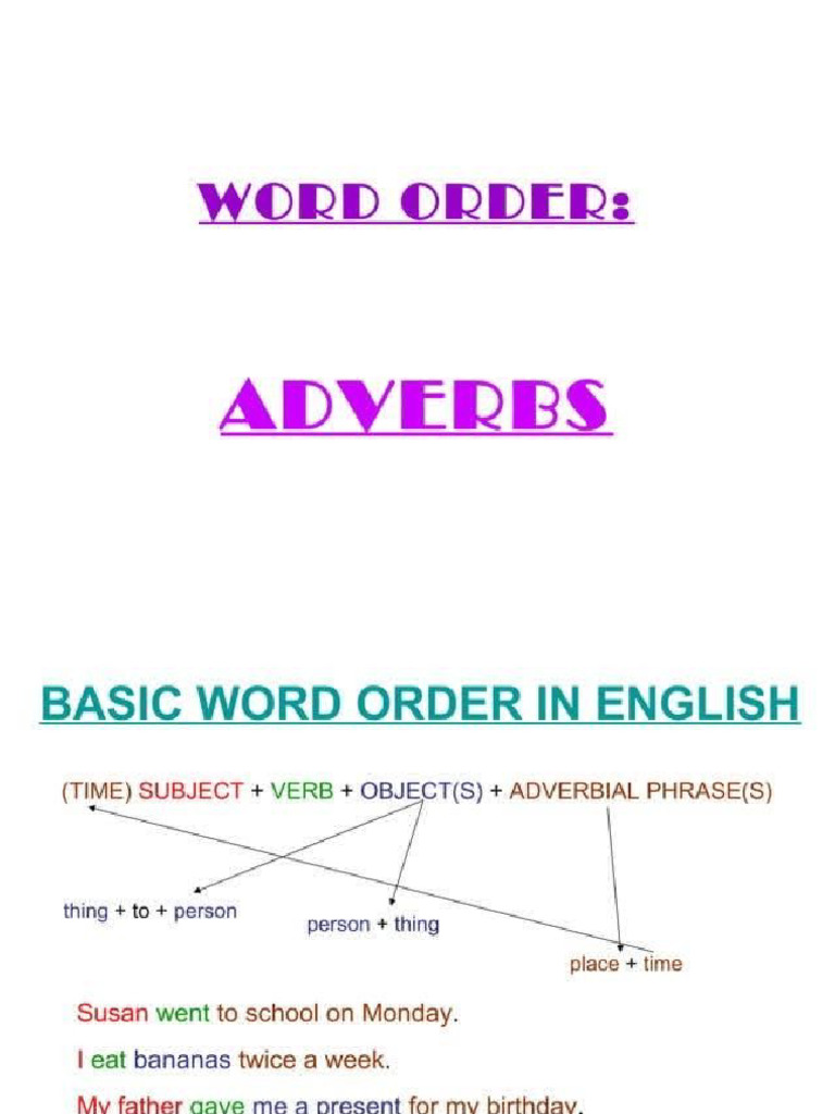 q1w8 Order of Adverbs | PDF
