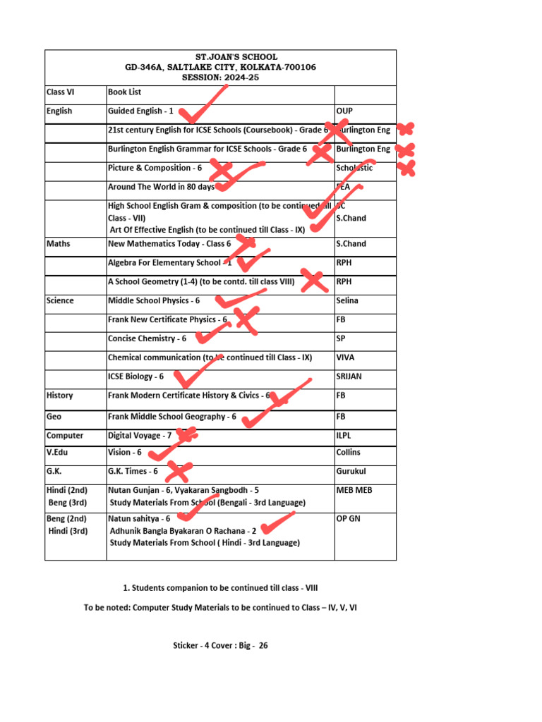 Class VI School Book List 2024-25 | PDF | Science | Mathematics